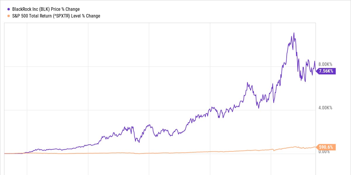 The Money Transfer Machine